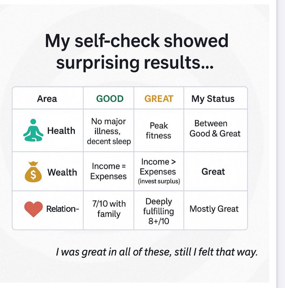 I HAD MY 3 IDIOTS moment few days back….Same as Raju felt when Rancho ...