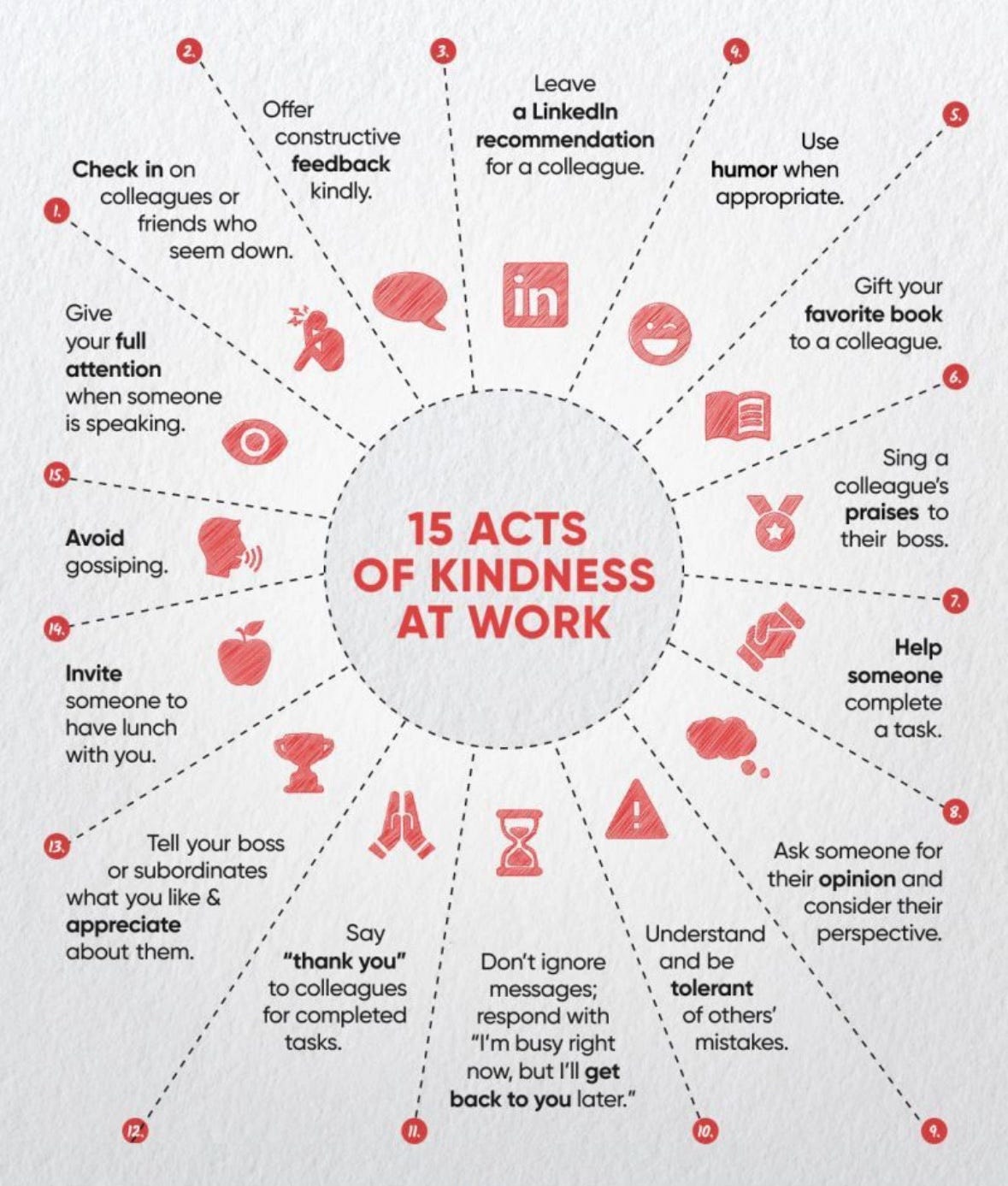 15 Acts of Kindness at Work | by Norman the Writer | EmpowerUs | Medium