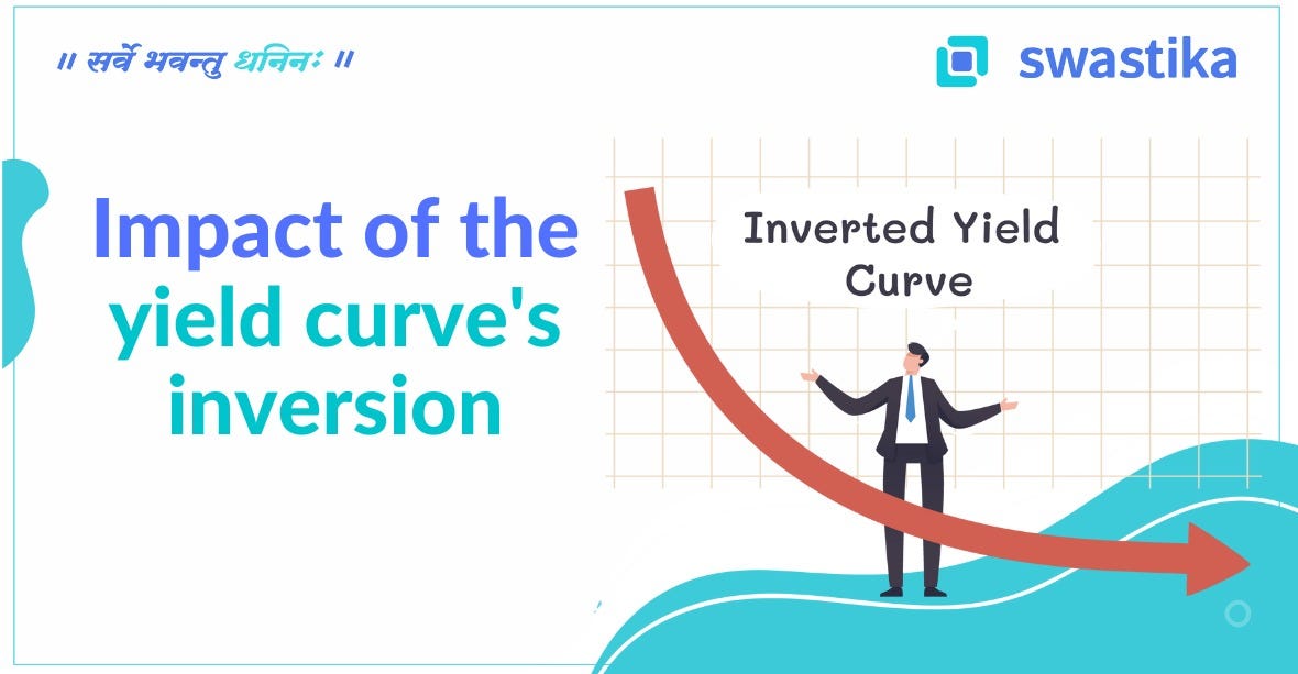 Yield Curve- And the repercussions of its inversion | by Swastika ...