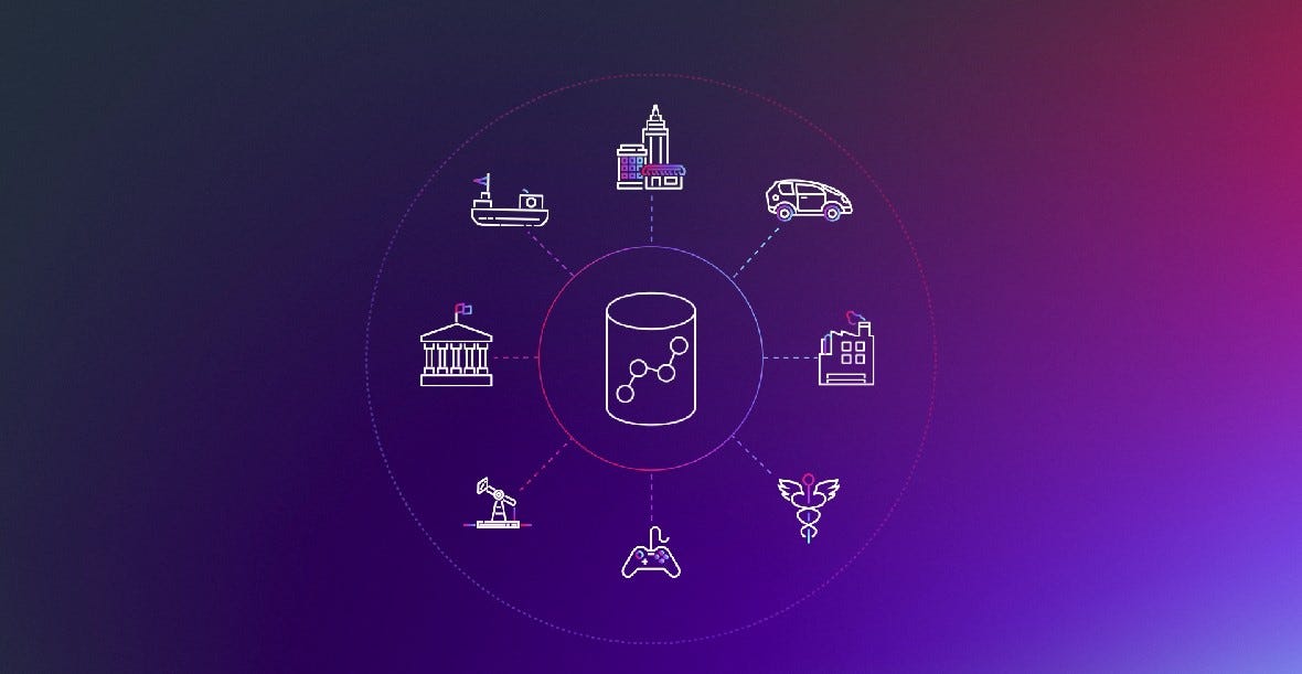 Amazon Redshift Architecture Explained: Leader Node, Compute Nodes, and Performance Tuning | by ...