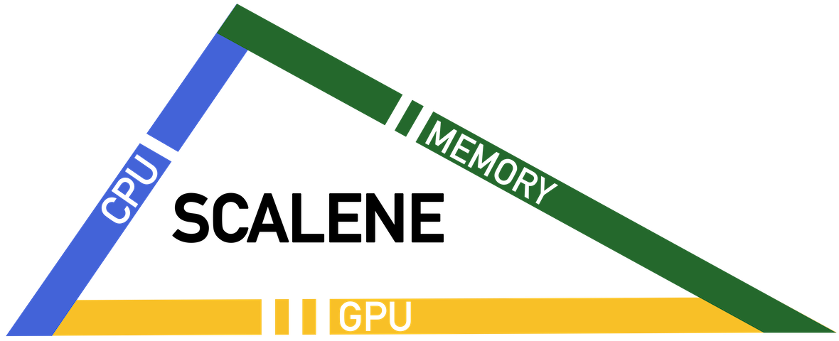 Optimize Python Code With Scalene and AI Suggestions | by Dora Lourenço ...