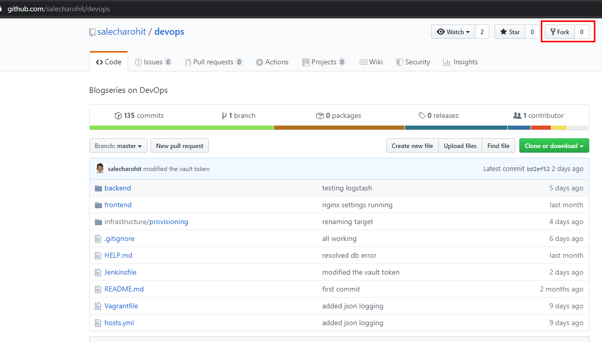 Practical DevOps — Continous Integration with Git Vault Talisman | by Rohit Salecha | FAUN.dev ...