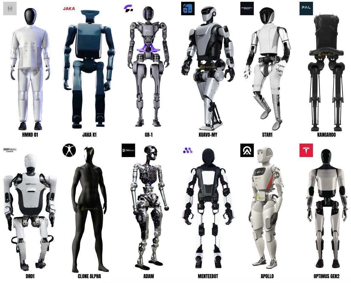 Why Humanoid Robots Need a Human-Equivalent “Forever Age” at Birth | by ...