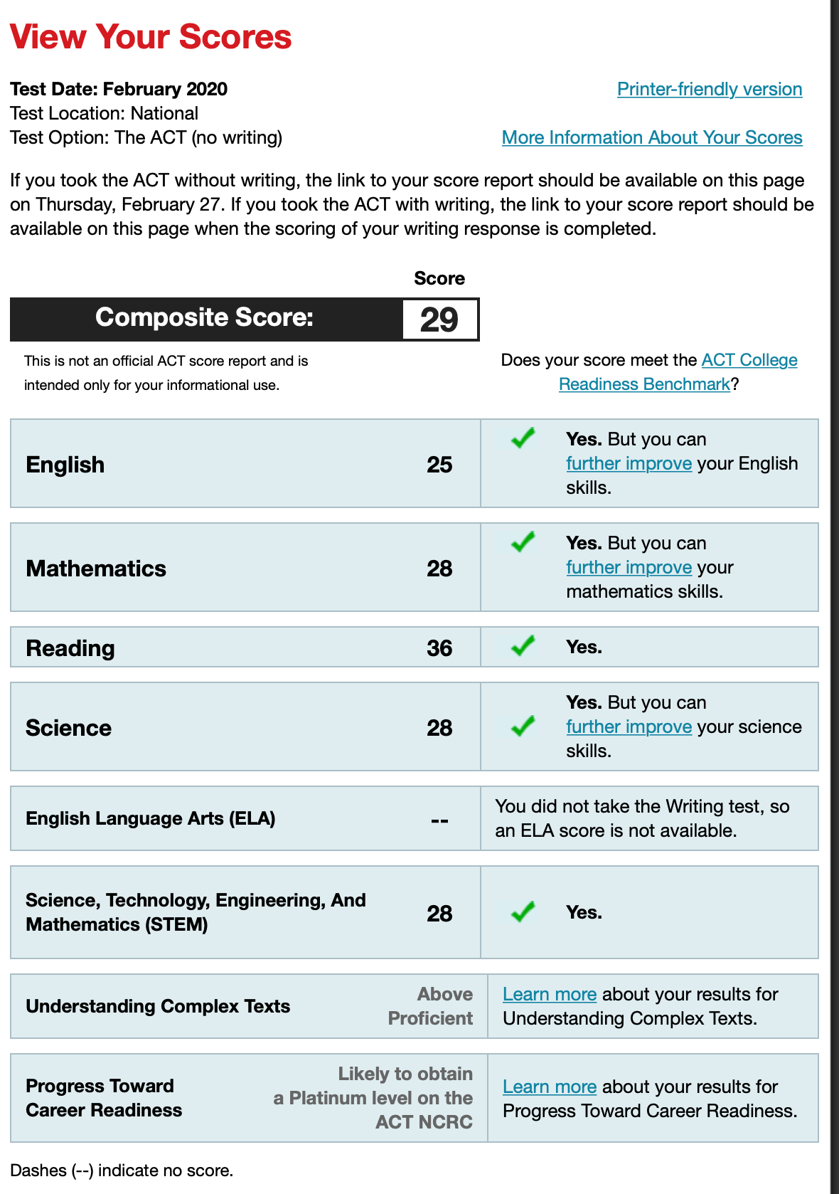 ACT (score update). If you have been following along, you… | by Dave ...