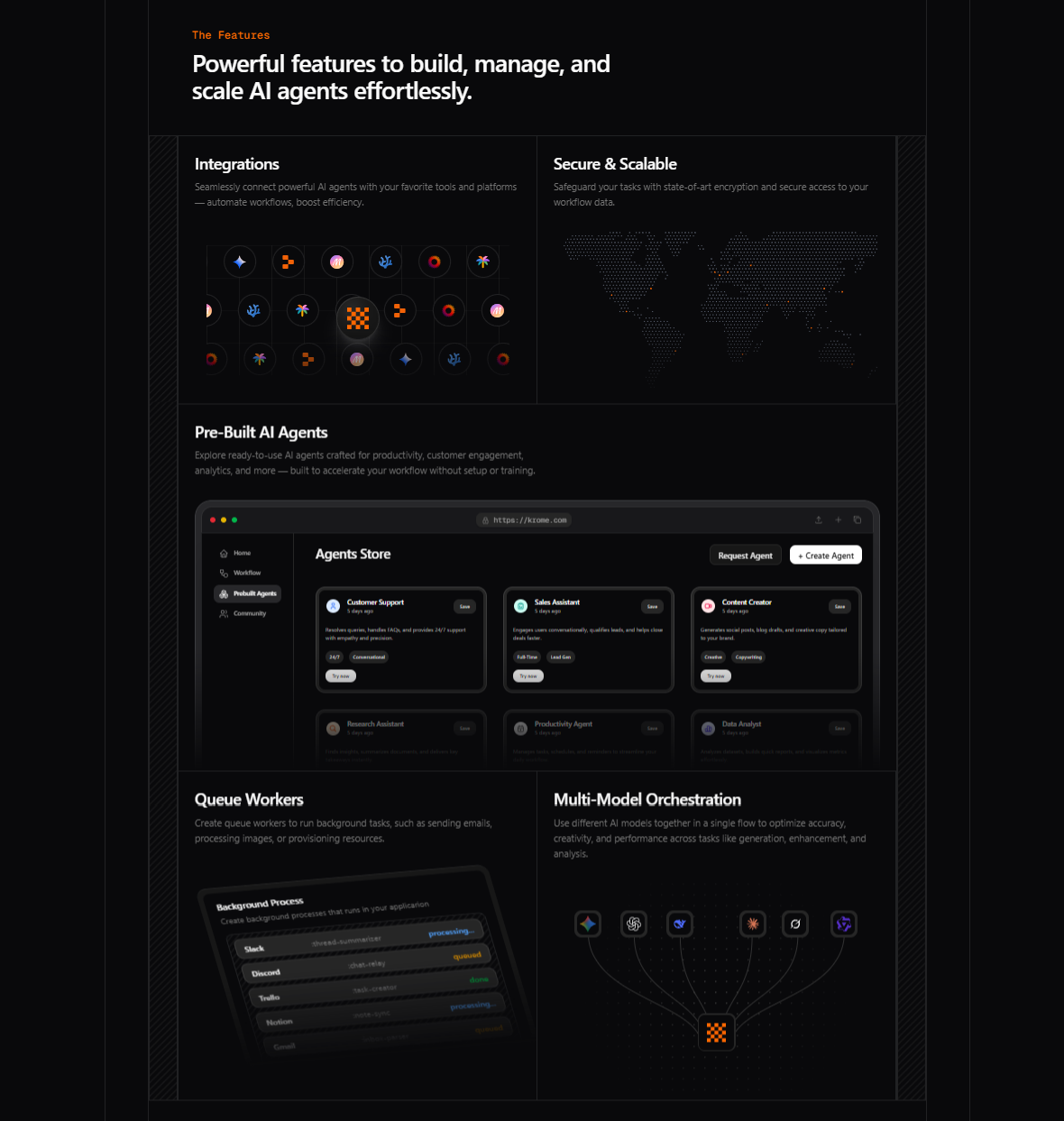 Building a Features Bento Grid for My First UI Template | by ...
