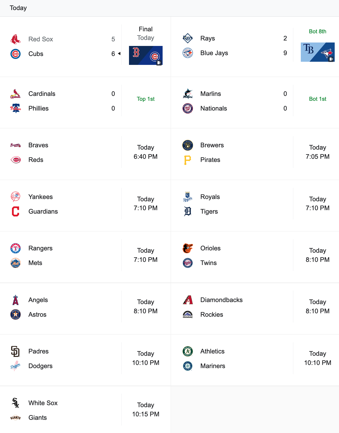 July 1, 2022. 1. Tonight’s MLB schedule | by The Baseball Newsletter ...