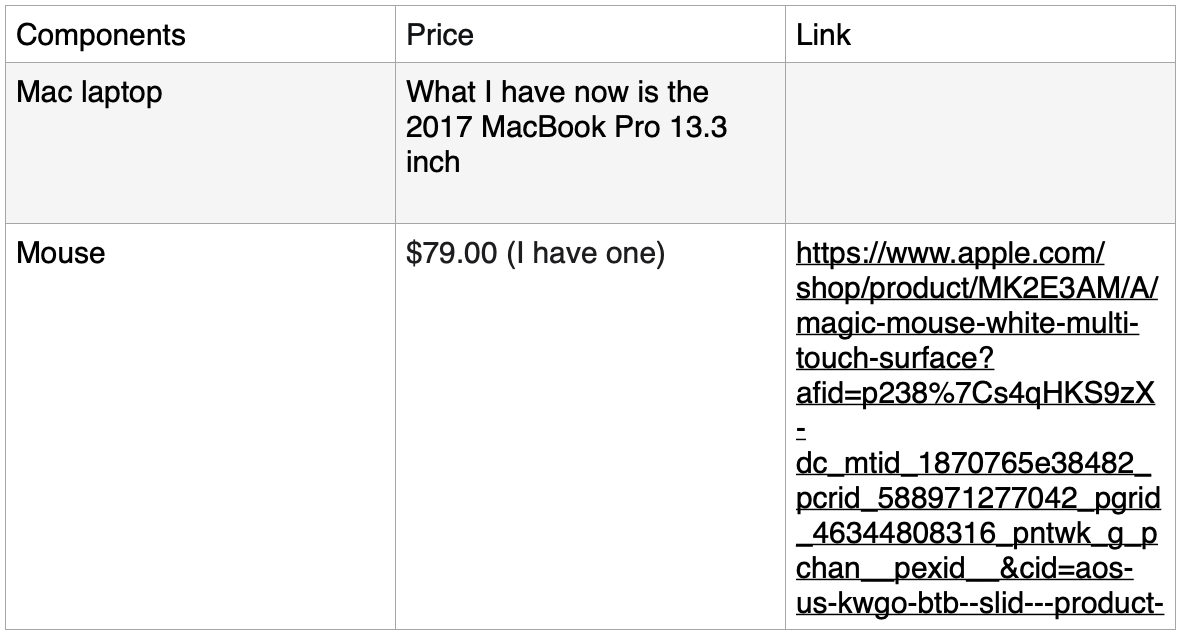 My Ideal System Introduction By Yazhi Zheng Computer Systems Mfaca Medium