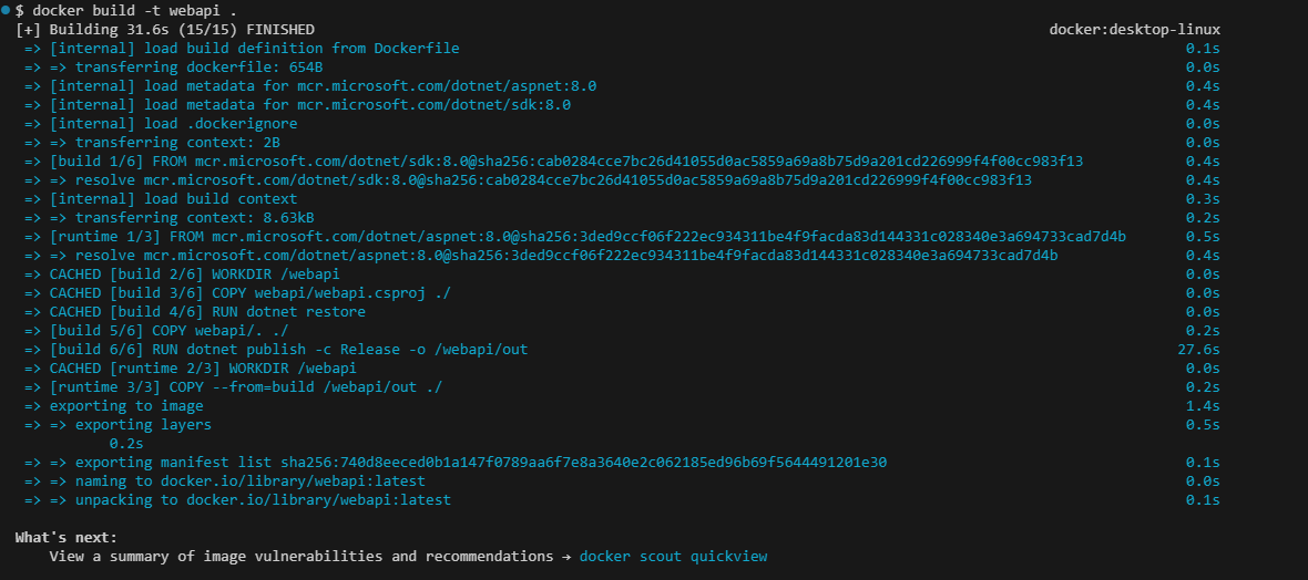 Containerize A Hello World Aspnet Core App With Docker And Deploy To 2316