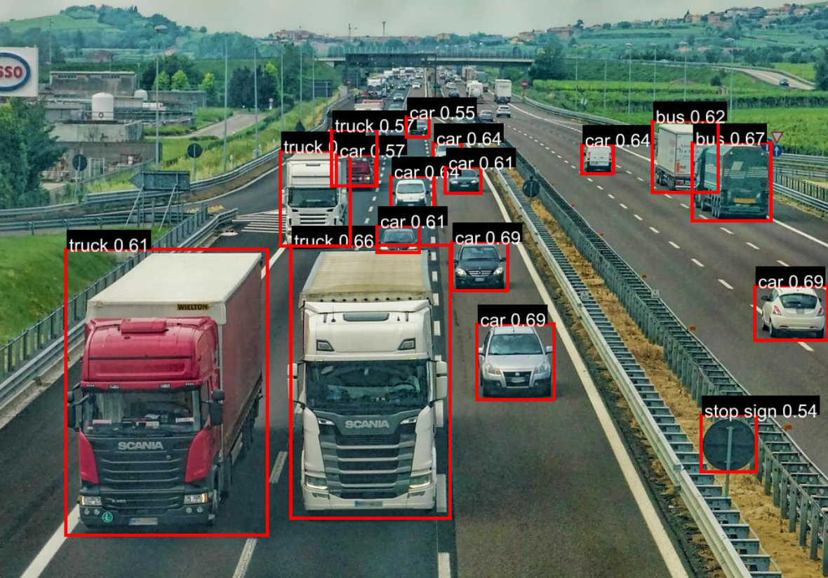 Rust, ORT, ONNX: Real-Time YOLO on a Live Webcam- Part 3 | by Alfred Weirich | Nov, 2025 | Medium