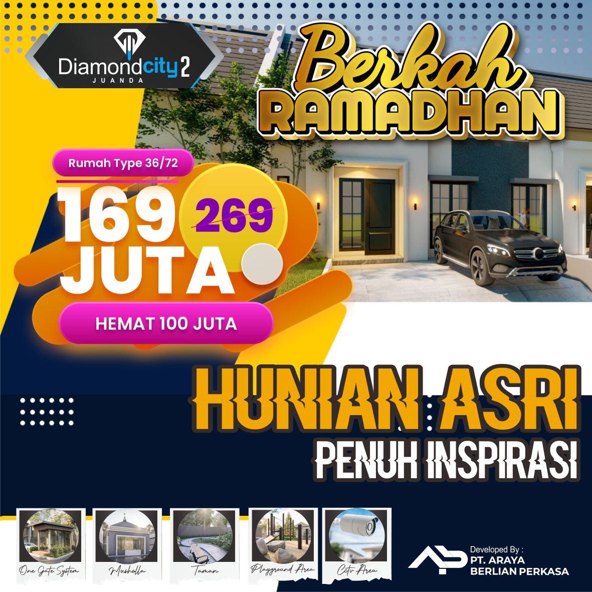 Hunian Murah Kawasan Sidoarjo Buduran Terbaru Type 36'72 - perumahan ...