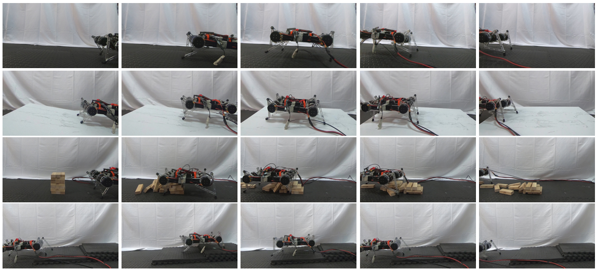 Soft Actor Critic Algorithm From Theory To Practice By Xuanyun Qiu Medium