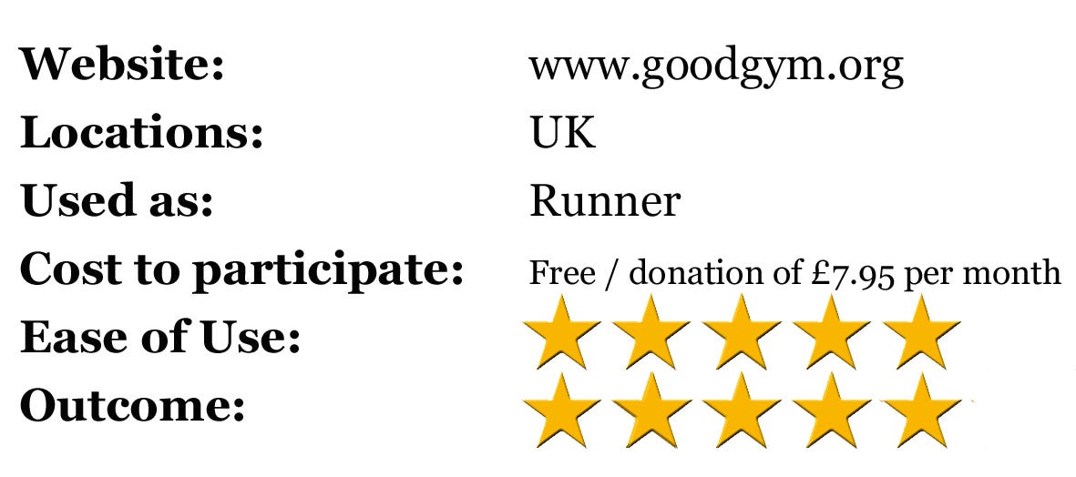 REVIEW: Good Gym. If I could give Good Gym 10 stars I… | by Claire ...