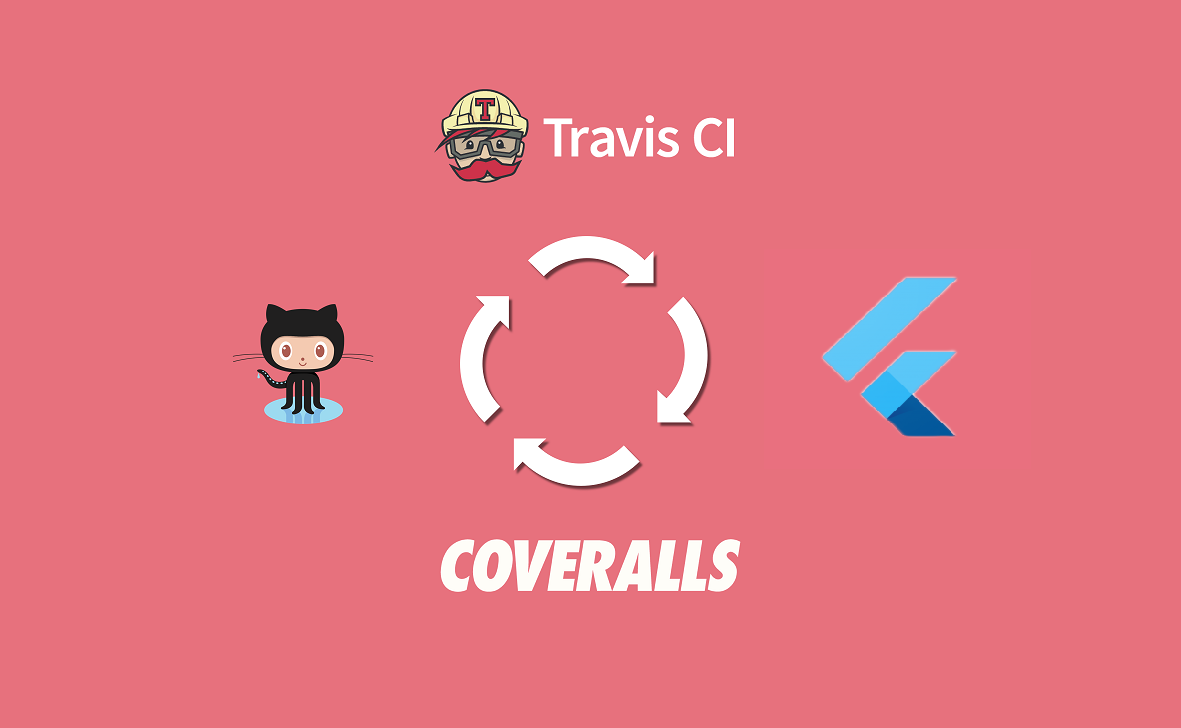 Configuring Travis CI and Coveralls with Flutter | by Samuel Abada | ITNEXT