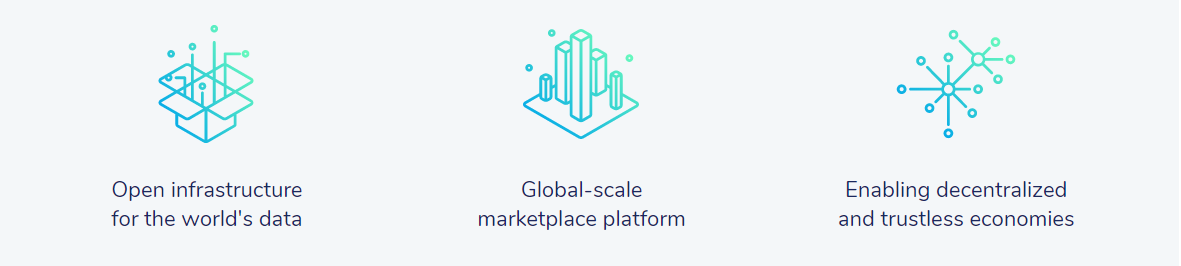 Harmony ( Consensus Protocol ) — Review And Details | by HomeEKART ...