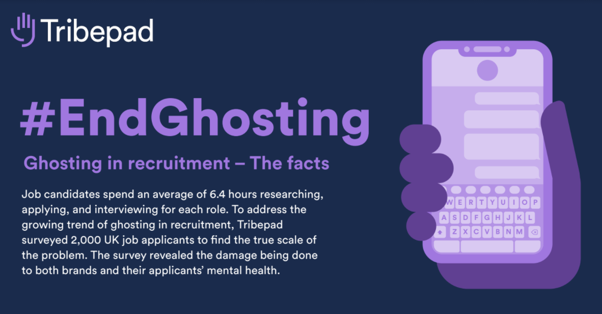 Does ghosting occur in the professional world? | by Bianca | Medium