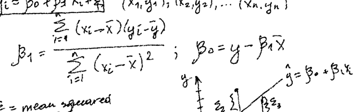 Part I. Build and Evaluate a Predictive Model with scikit-learn: A ...