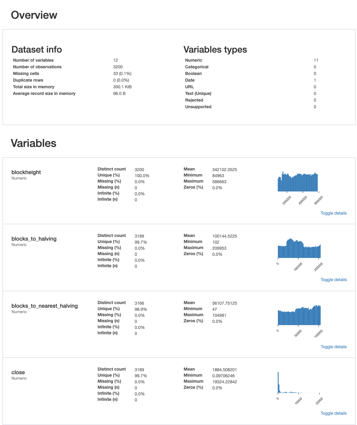 Building a bitcoin dataset. Good analysis starts with clean… | by ...