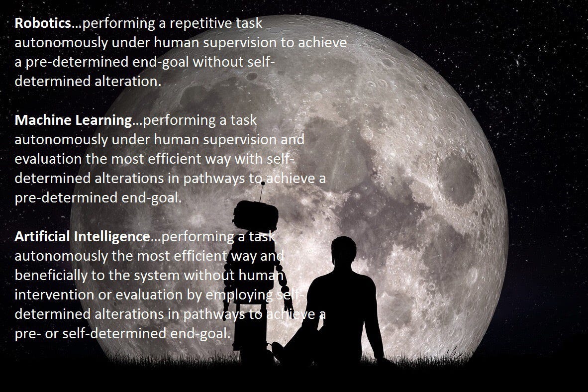 Can we achieve a ROI for the climate larger than 0 with AI and how do ...