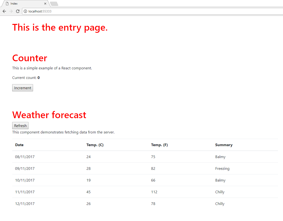 How to use Webpack in ASP.Net core projects; a basic React Template ...