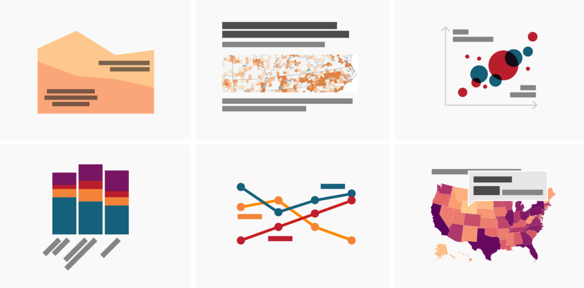 MySkill Data Analyst Intensive Bootcamp Part 3: Google Data Studio | by Maryam Azizah Hanif | Medium