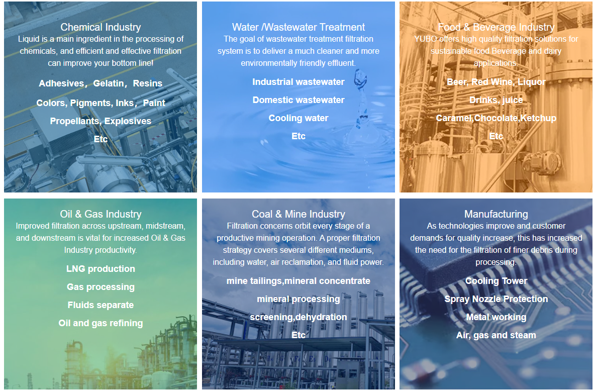 Custom-Engineered Industrial Filtration Systems Manufacturer | by ...