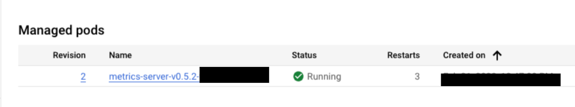 Is metrics-server experiencing the Out of Memory (OOM) event? | by Narayan | Medium
