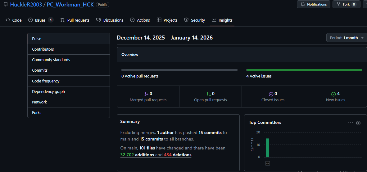 First AI-Powered PC Monitoring Tool Worth Watching: PC Workman v1.6.2 ...