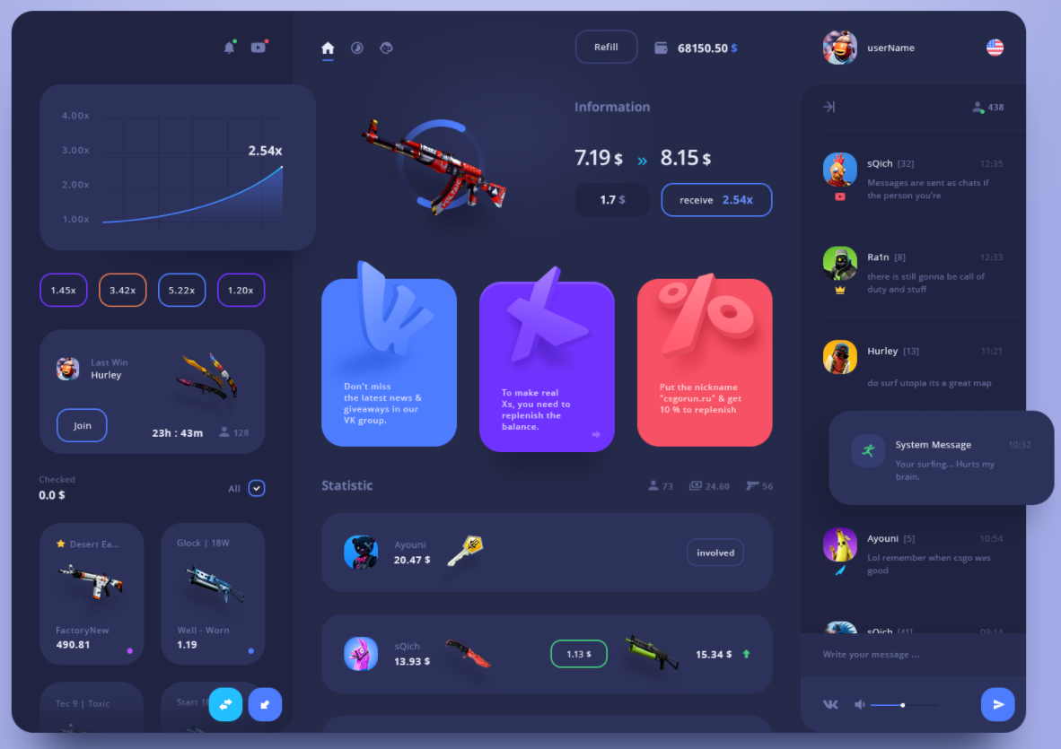 GAMING DASHBOARD. OVERVIEW: | by Harsh Garg | Medium