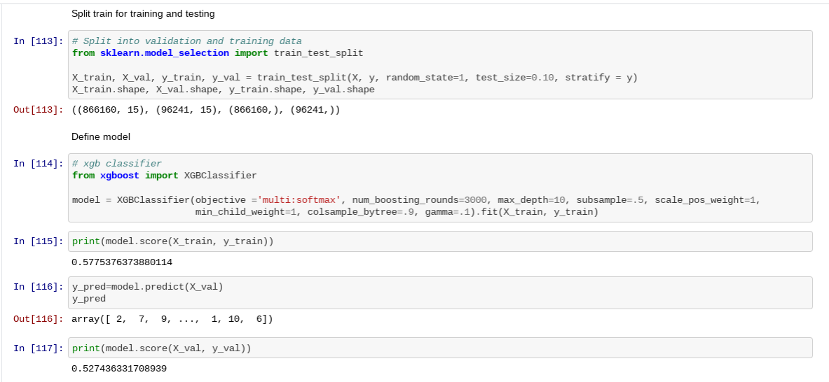 How I Used LabelEncoder to Classify Categories | by Tracyrenee ...