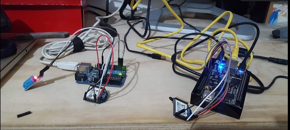 How to communicate Beaglebone and Arduino wirelessly through Xbee | by David Mata | Medium