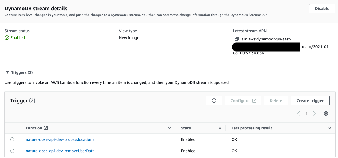 Using Dynamodb Streams And Stream Filtering With Lambdas By Chris Bailey Towards Aws