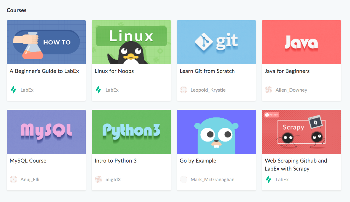 Don’t lag behind, It’s LabEx time 🖖🏻 | by Labex | Medium