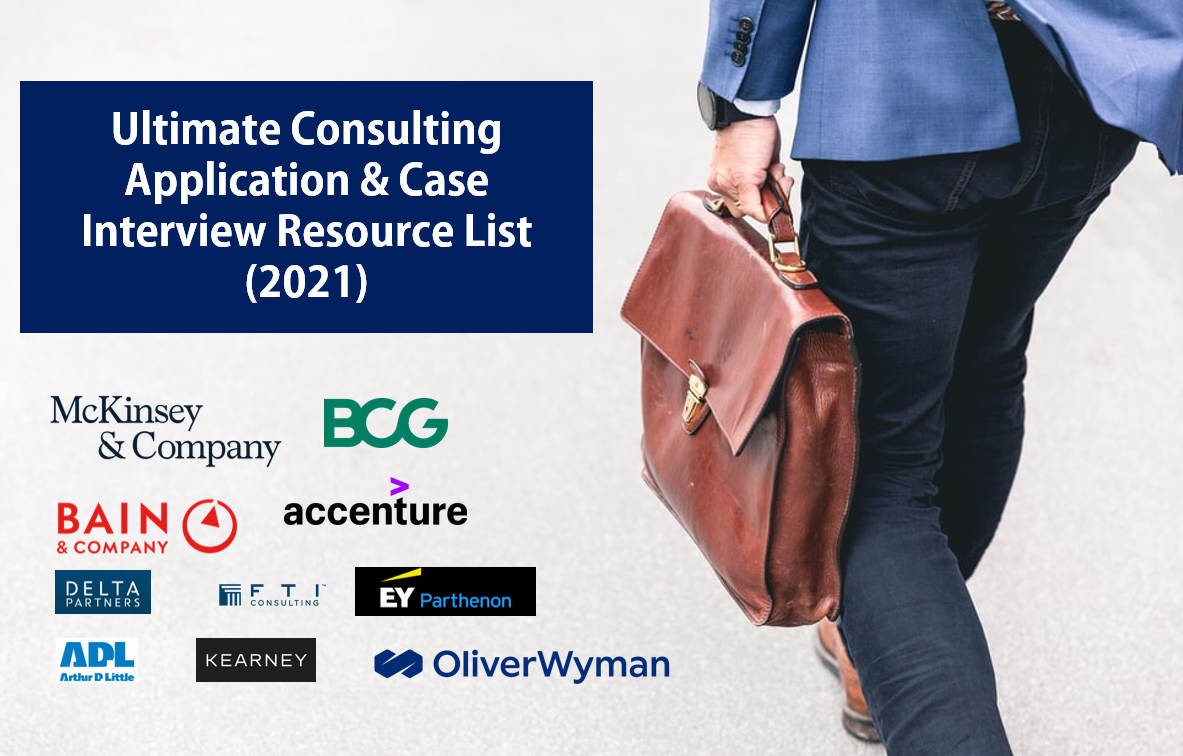 Ultimate Consulting Case Interview Resource List (2022) | by New Grad ...