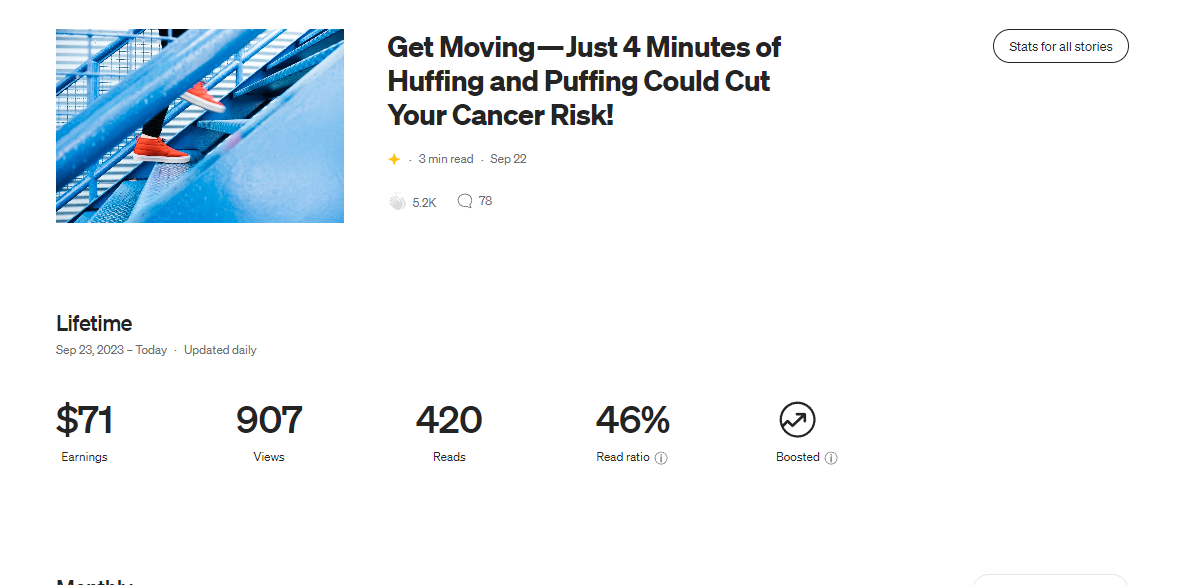 My Story Got a Medium Boost! Was It Worth The Hype? | by Tommy C | Heart & Hustle | Medium
