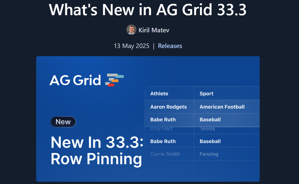 Modernize Your AG-Grid Look: A Seamless Migration to the New Theming ...