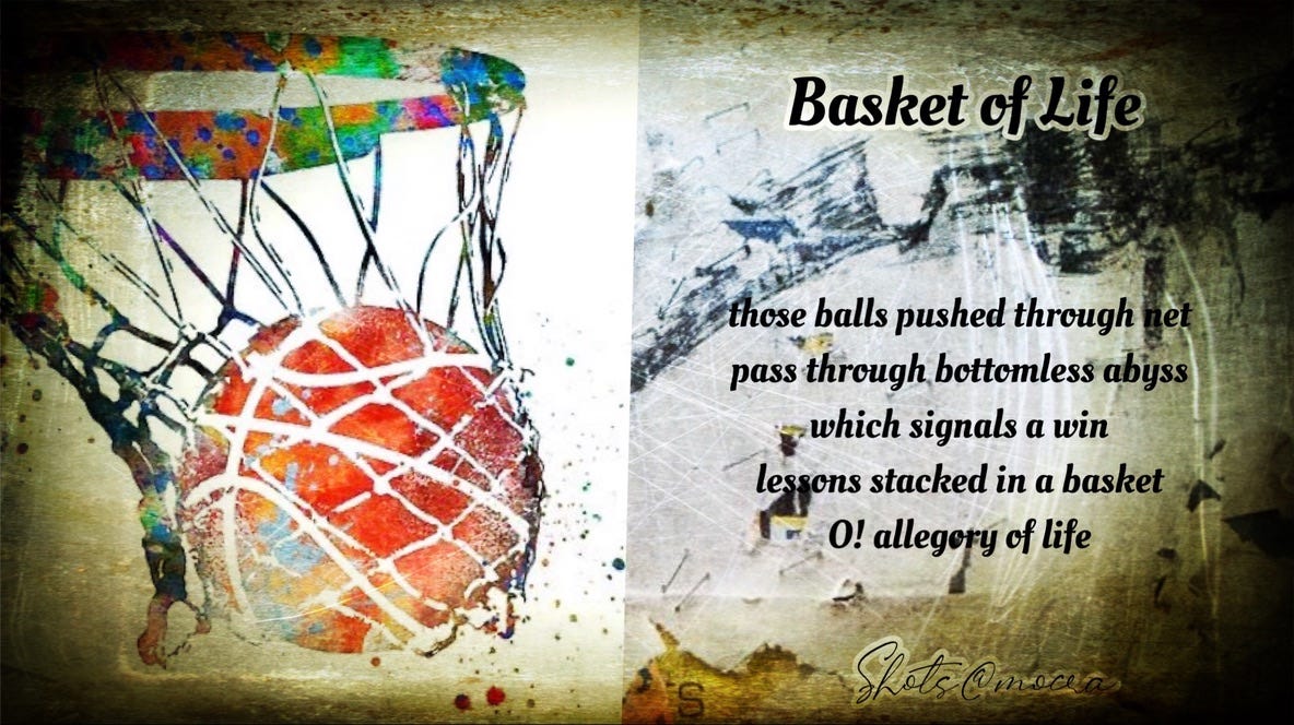 Basket of Life. Let the ball slip | by Monoreena Acharjee Majumdar ...