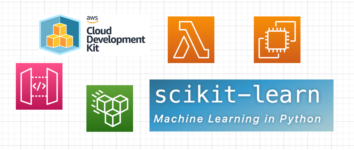 AWS Lambda/EFS to run Scikit-Learn Machine Learning models | by Patrick ...