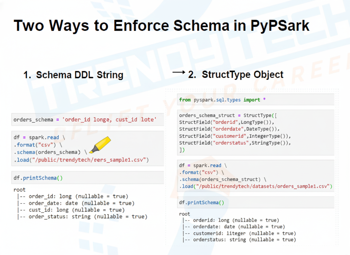 Understanding DataFrames and Schema Handling in Apache Spark | by Jayaram Amgoth | Medium