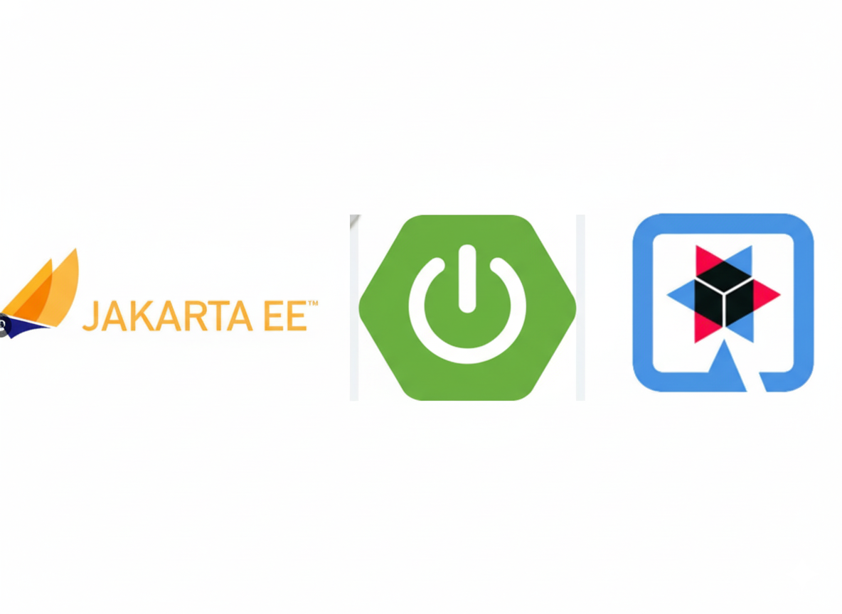 Migrating a 10-year-old Java/Jakarta EE monolith to microservices — Spring Boot or Quarkus? | by ...