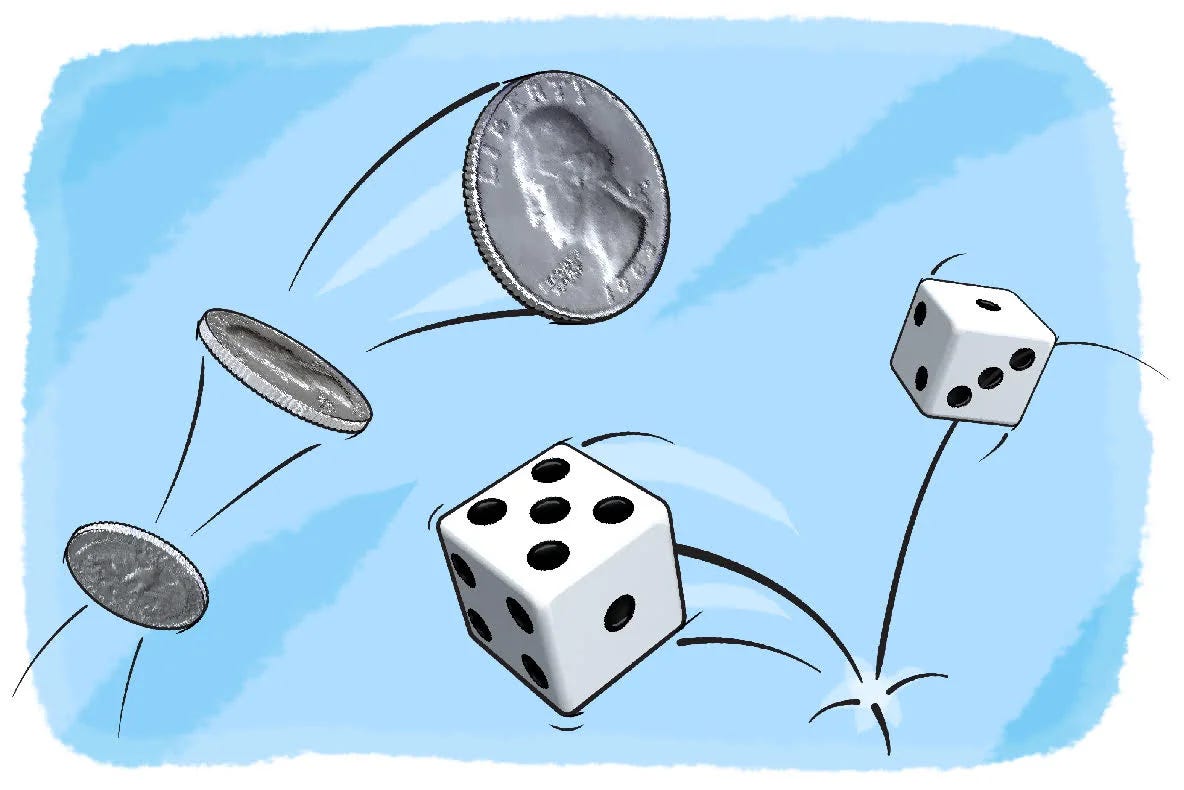 ML Series: Day 17 — Essential Probability Concepts: From Sample Space ...