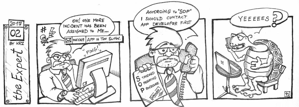 Architect’s nightmares. me answering 6 difficult questions… | by ...
