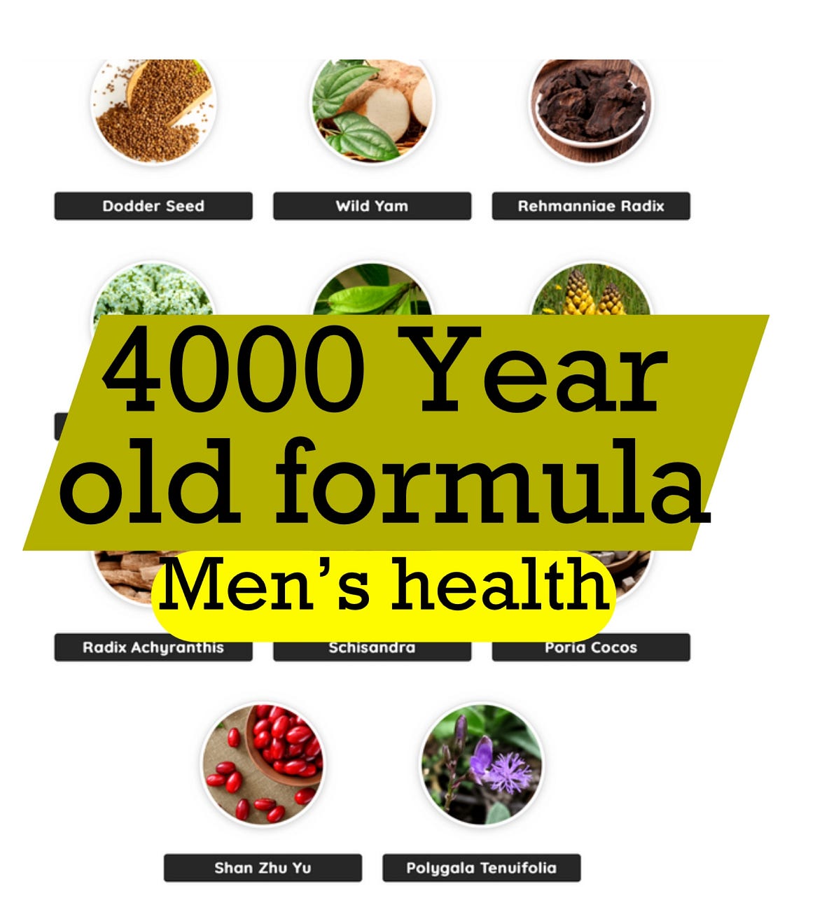 Supercharge Your Manhood: The Natural Formula for Peak Virility | by ...