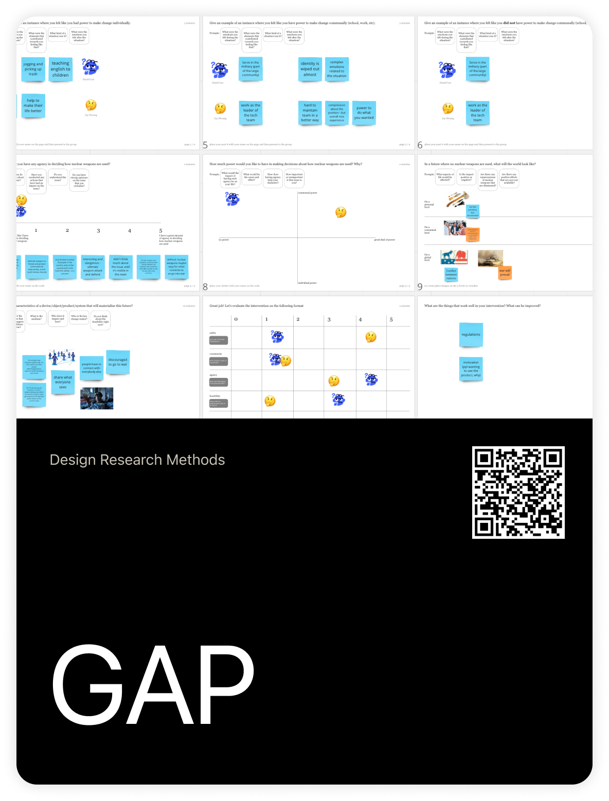 Research Methods: GAP. Team Pentagon | GAP: Generative… | by IreneY ...