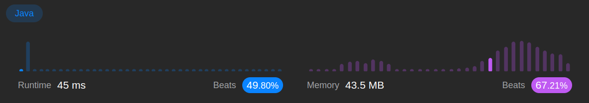 LeetCode 解題紀錄 611. Valid Triangle Number - Kevin Chung - Medium
