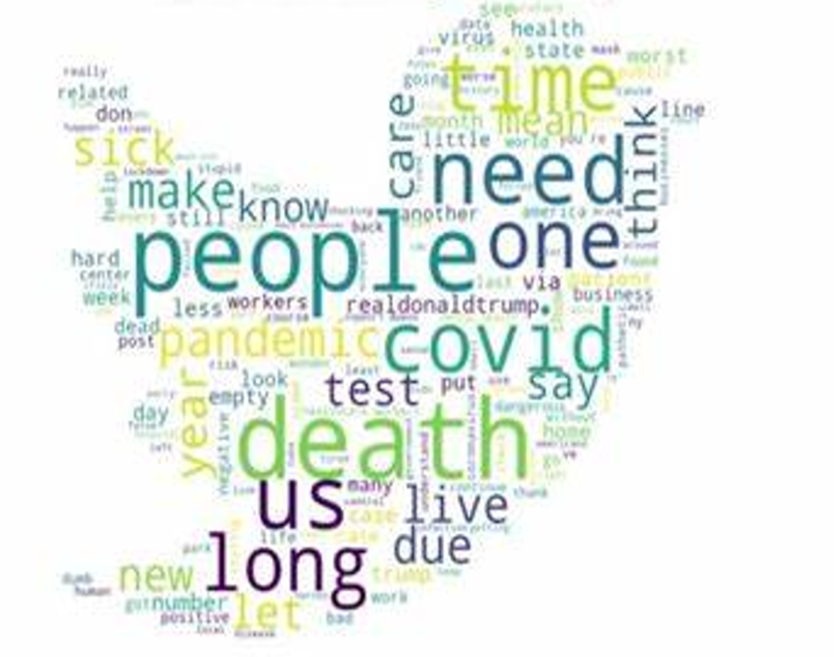 Fine-tuning-Hugging-face-text-classification-model | by Gideongyimah ...