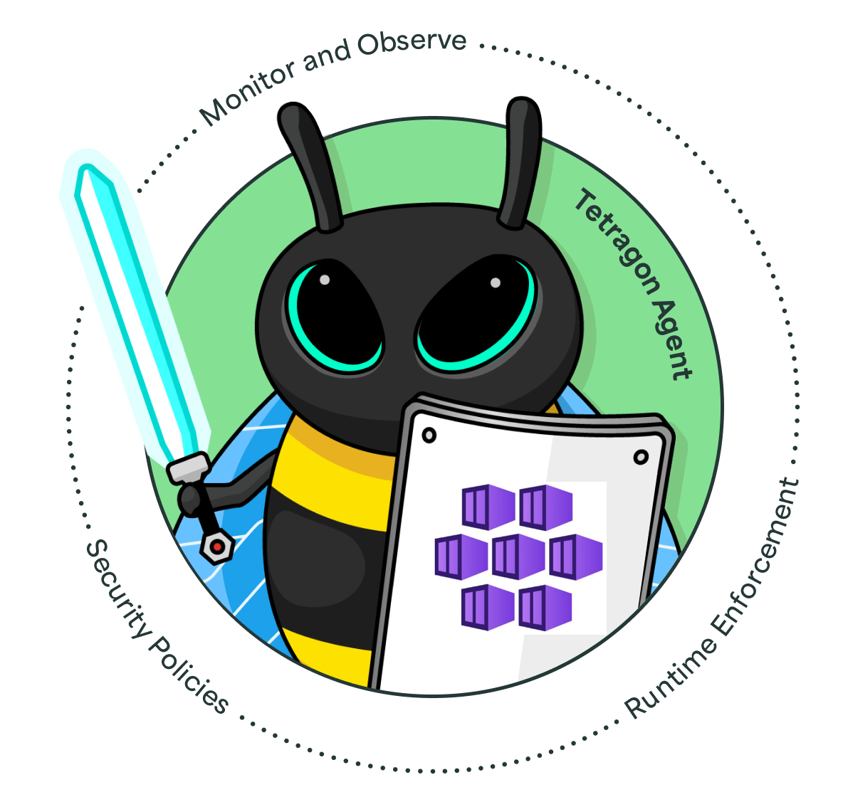 Azure Kubernetes Service supports a powerful Tetragon feature | by Glen ...
