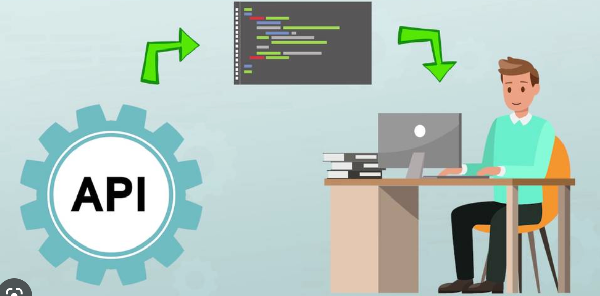 API: Every budding Software Engineer must know. | by Rhea RB | Medium