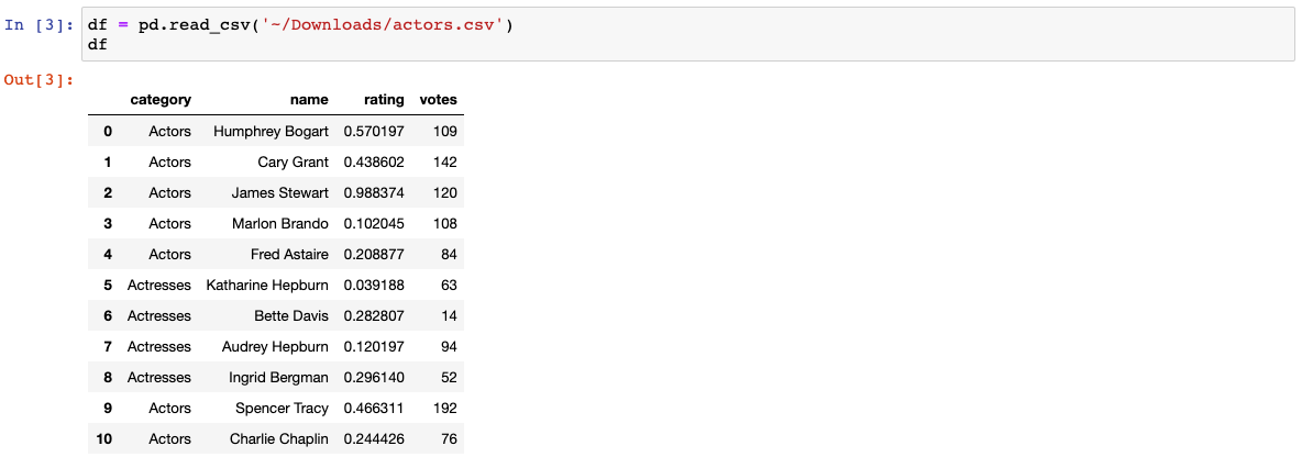 Implementation — Dashboard Summarization Using NLG | by Shobha Deepthi ...