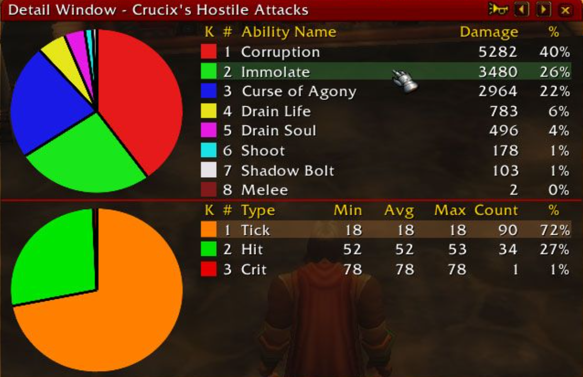 Details! Damage Meter vs Recount Which DPS Addon Is Better in 2026 ...