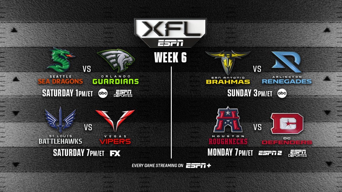 XFL Games On TV Today: Seattle Sea Dragons Face Off Against Orlando Guardians — 3/25/2023 | by ...